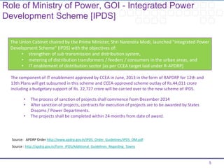 Intelligent power transmission asset management solutions | PPT
