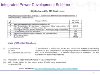 Intelligent power transmission asset management solutions | PPT