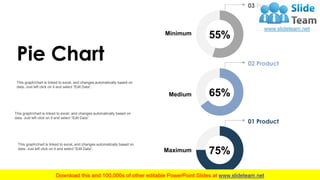 Intelligent Process Automation Framework PowerPoint Presentation Slides ...