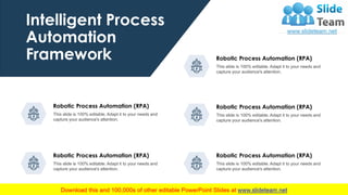 Intelligent Process Automation Framework PowerPoint Presentation Slides ...