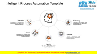 Intelligent Process Automation Mapping PowerPoint Presentation Slides | PPT