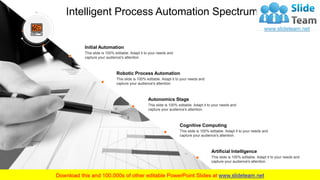 Intelligent Process Automation Mapping PowerPoint Presentation Slides | PPT