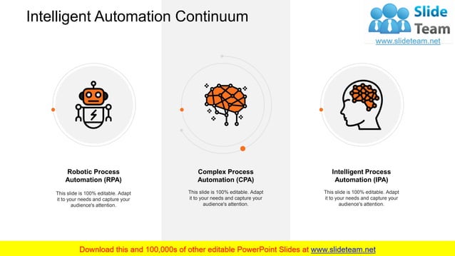Intelligent Process Automation Mapping PowerPoint Presentation Slides | PPT