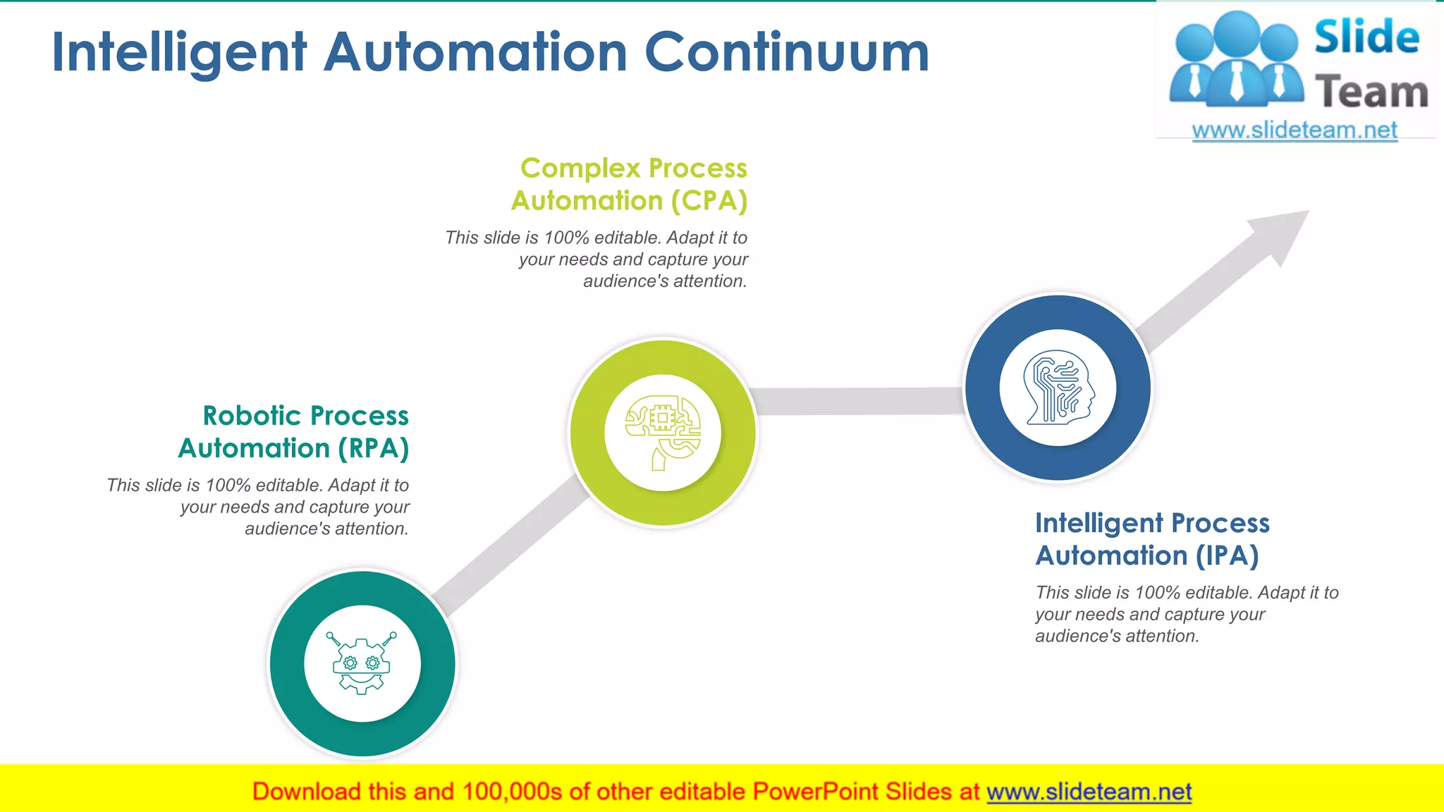 Intelligent Process Automation PowerPoint Presentation Slides | PDF