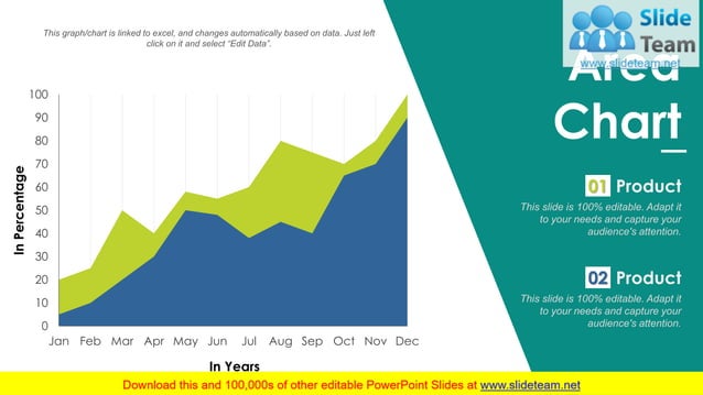 Intelligent Process Automation PowerPoint Presentation Slides | PDF