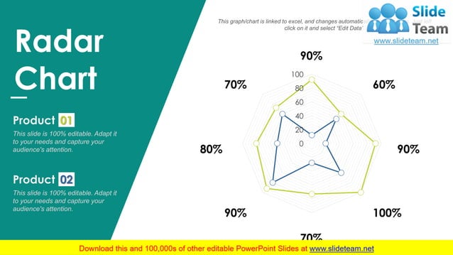 Intelligent Process Automation PowerPoint Presentation Slides | PDF
