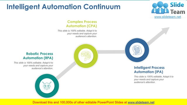 Intelligent Process Automation PowerPoint Presentation Slides | PDF