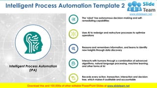 Intelligent Process Automation PowerPoint Presentation Slides | PDF