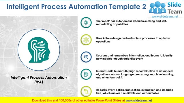 Intelligent Process Automation PowerPoint Presentation Slides | PDF
