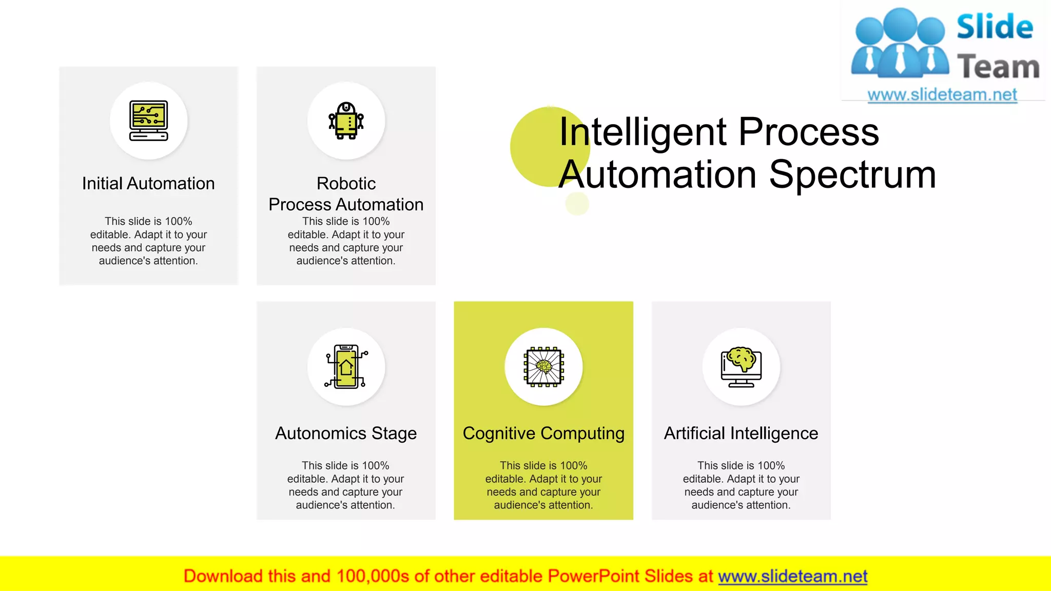 Intelligent Process Automation Spectrum PowerPoint Presentation Slides | PPT