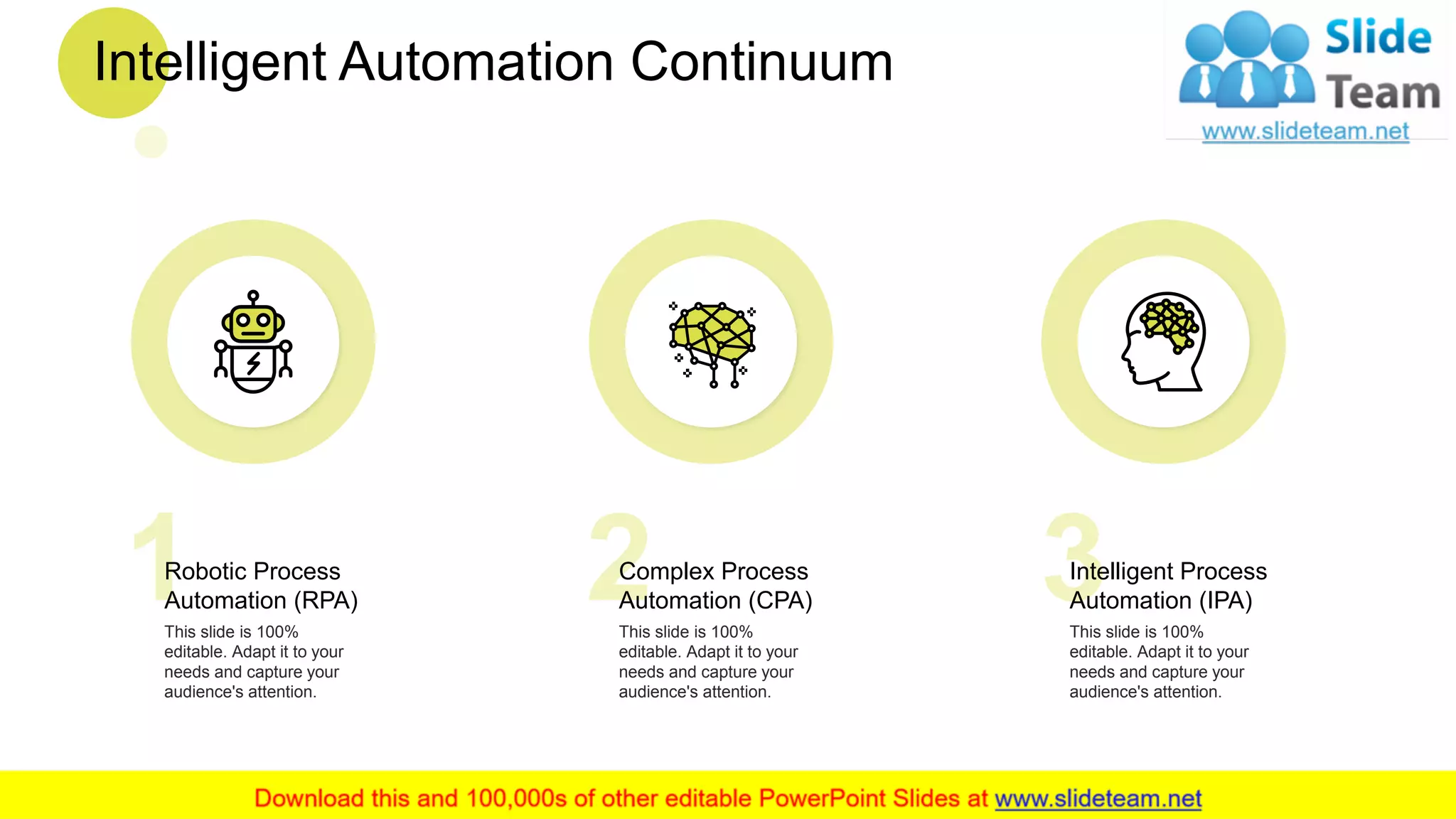 Intelligent Process Automation Spectrum PowerPoint Presentation Slides | PPT