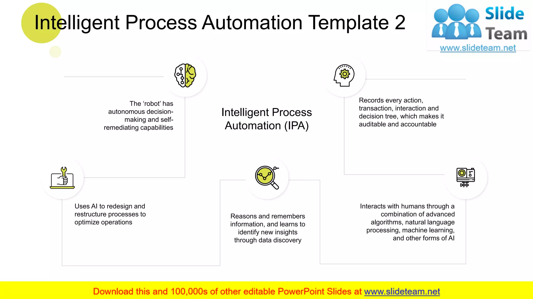 Intelligent Process Automation Spectrum PowerPoint Presentation Slides ...