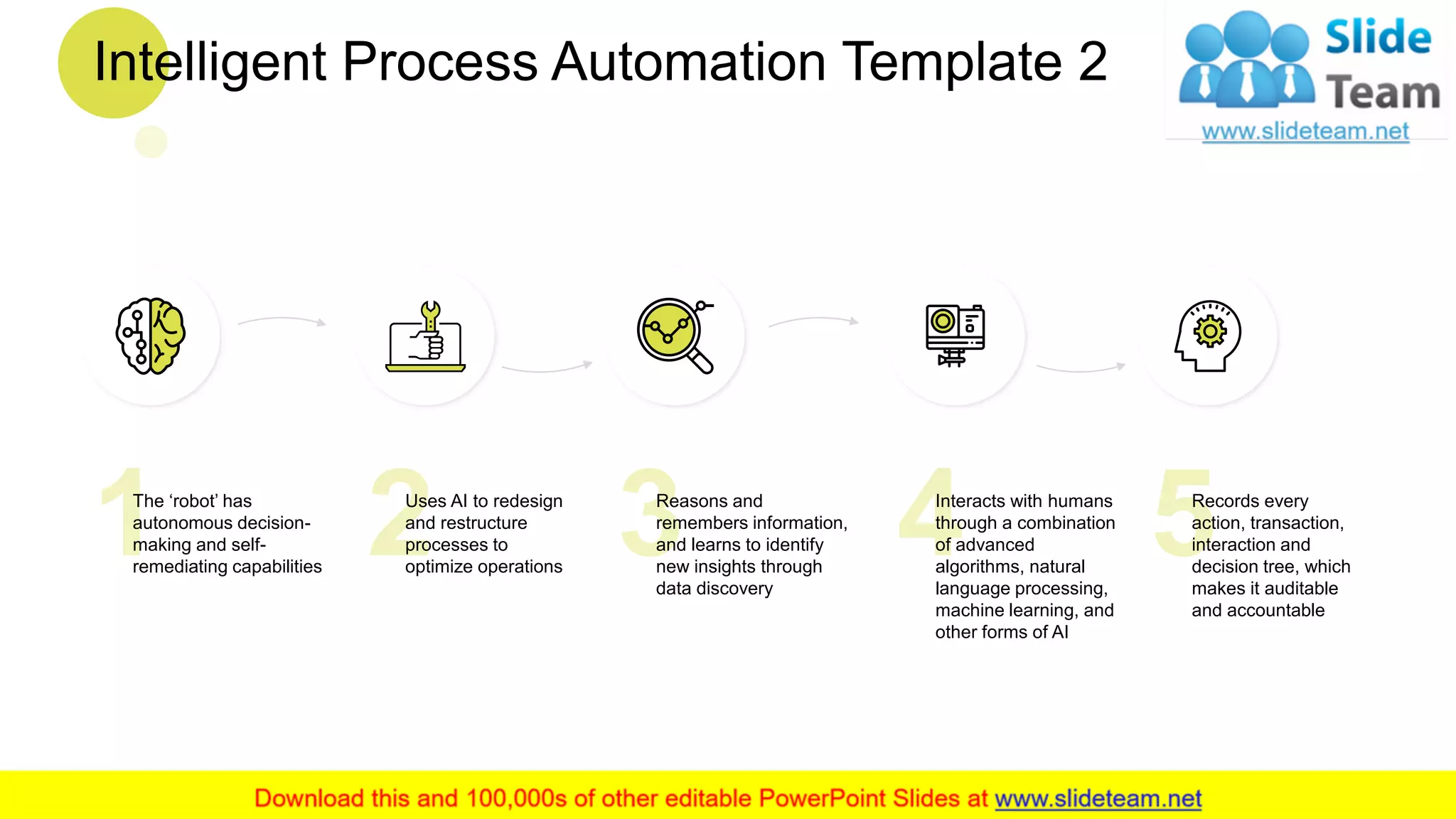 Intelligent Process Automation Spectrum PowerPoint Presentation Slides | PPT