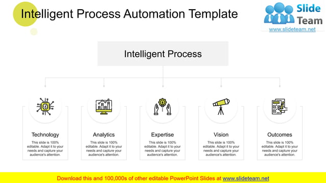 Intelligent Process Automation Spectrum PowerPoint Presentation Slides ...