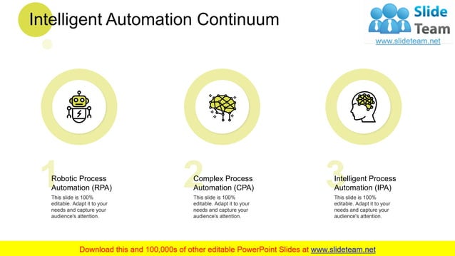 Intelligent Process Automation Spectrum PowerPoint Presentation Slides ...