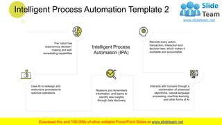 Intelligent Process Automation Spectrum PowerPoint Presentation Slides ...
