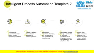 Intelligent Process Automation Spectrum PowerPoint Presentation Slides ...