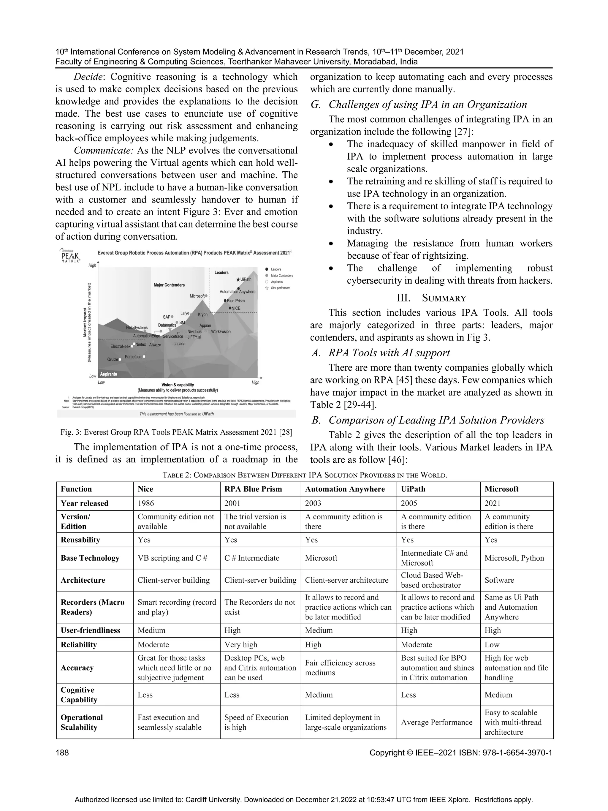 Intelligent_Process_Automation_The_Future_of_Digital_Transformation (2).pdf
