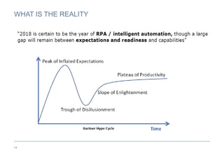 AILABS - Lecture Series - Is AI the New Electricity? Topic: Intelligent processes propelled by ...