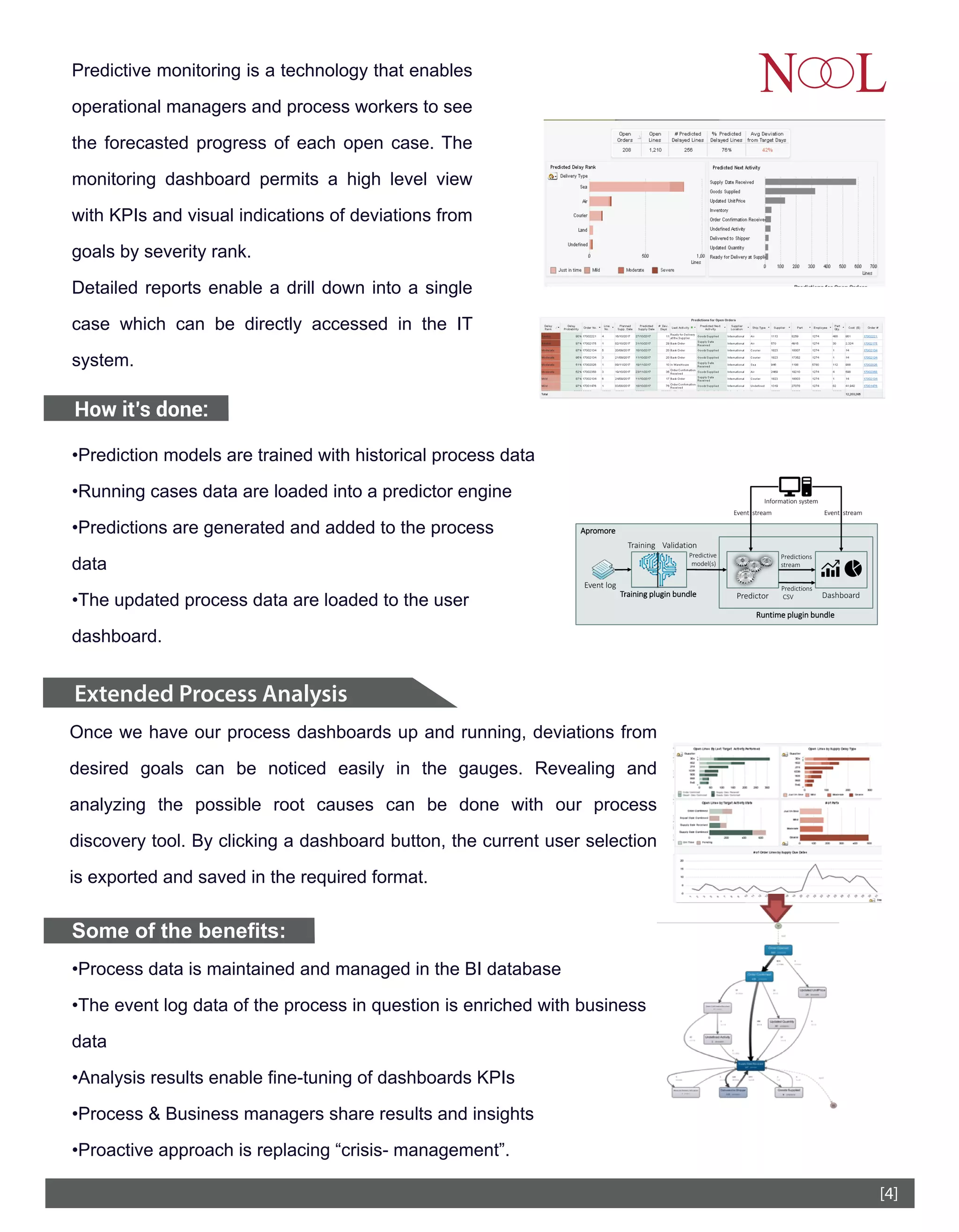 Intelligent Process Management | PDF