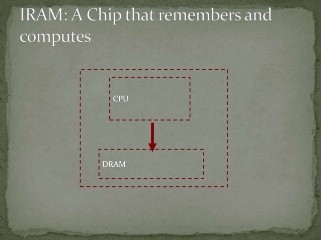 Intelligent ram | PPT