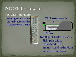 Intelligent ram | PPT