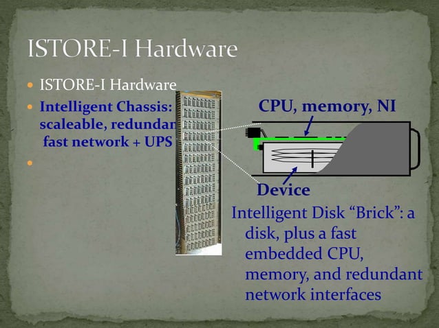 Intelligent ram | PPT