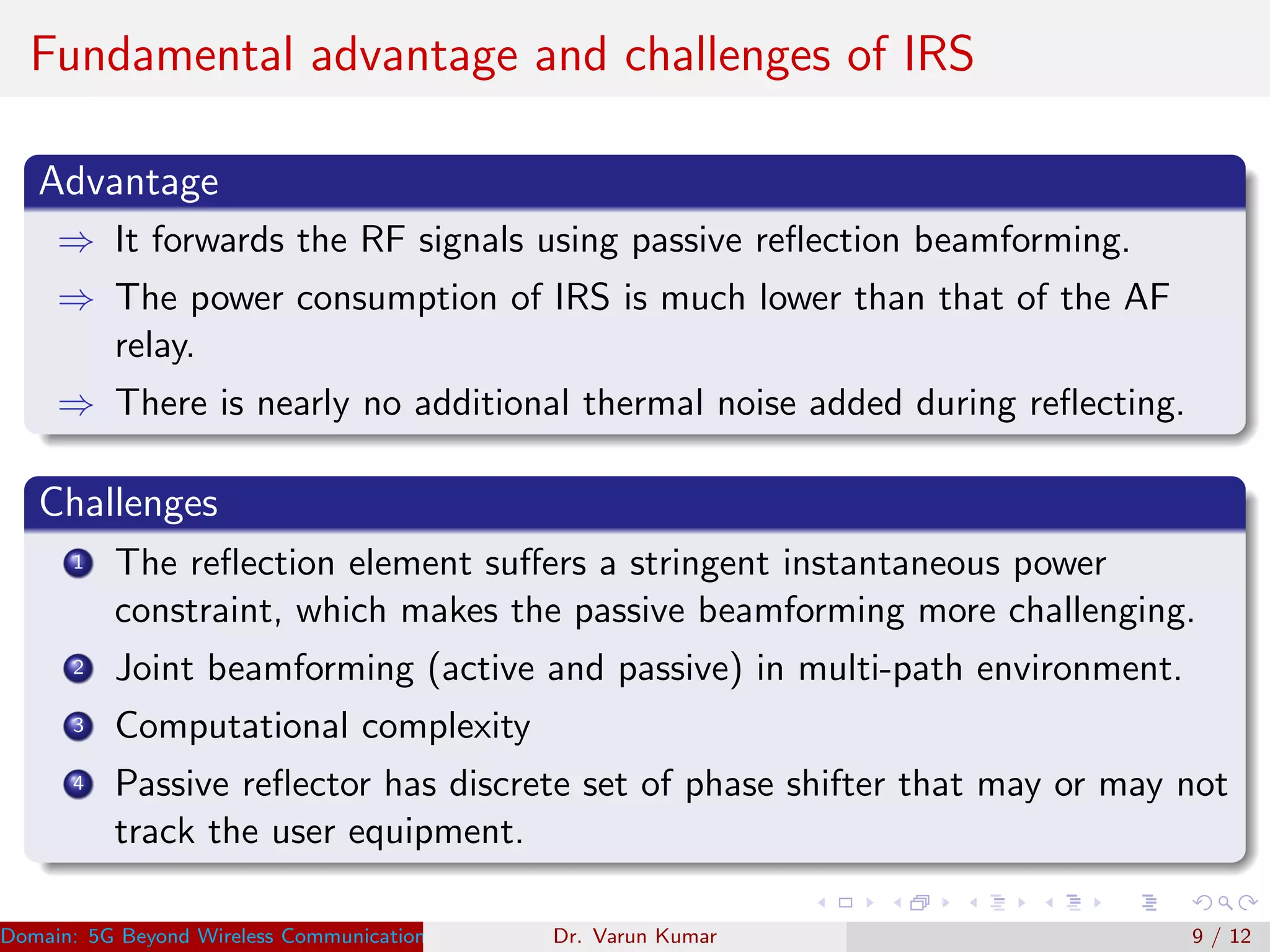 Intelligent Reflecting Surface Pdf