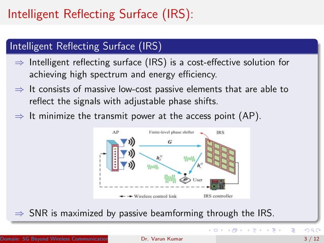 Intelligent reflecting surface | PDF