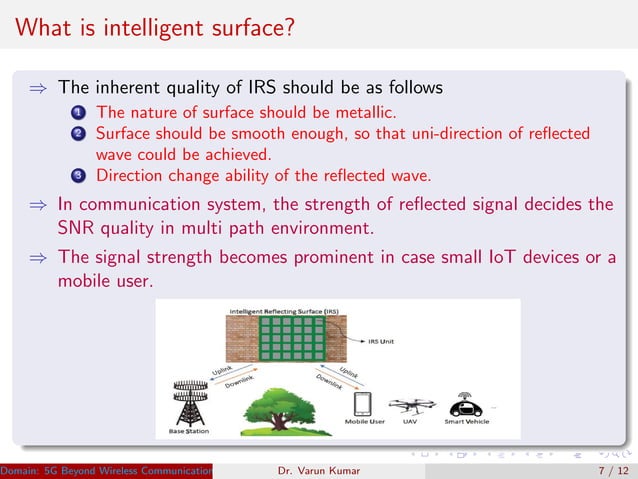 Intelligent reflecting surface | PDF