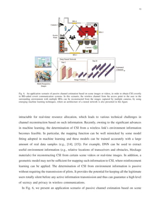 Intelligent Reflecting Surface for IOT.pdf