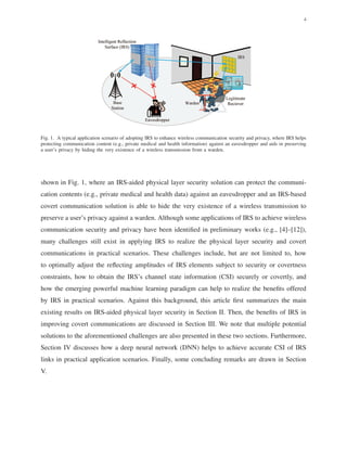 Intelligent Reflecting Surface for IOT.pdf