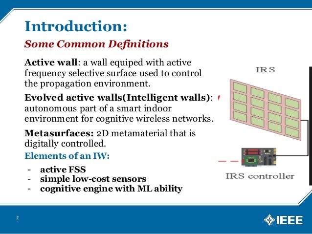 Intelligent Reflecting Surfaces Irs
