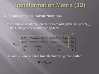 Intelligent robotic chapter 2 distribute | PPT