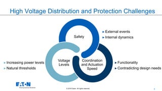 Intelligent, safe and reliable power distribution for electric vehicles ...