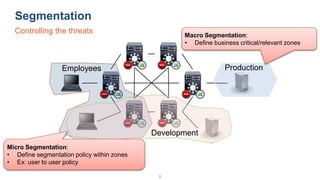 Intelligent Segmentation: Protecting the Enterprise with StealthWatch, Cisco ISE and TrustSec | PPTX