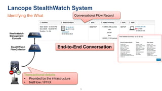 Intelligent Segmentation: Protecting the Enterprise with StealthWatch ...