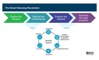 intelligent_sensing_for_environmental_&_process_measurement_ppt_ADI.pdf