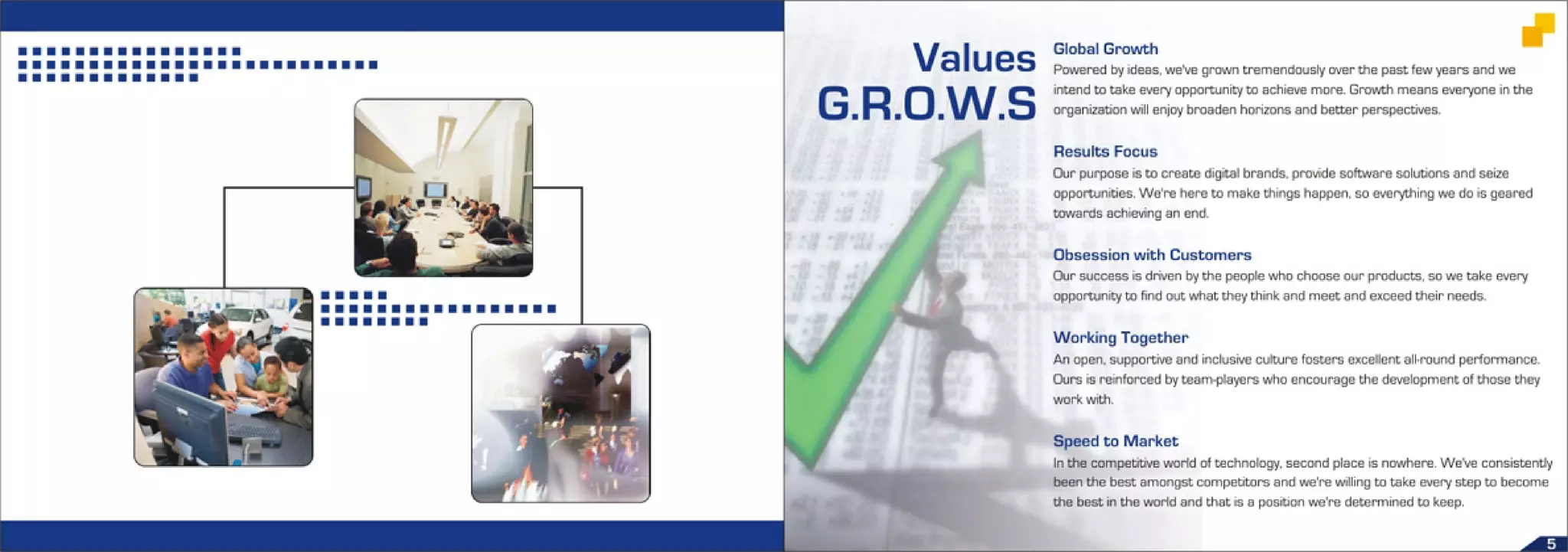 Intelligent software solution brochure | PPT