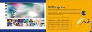 Intelligent software solution brochure | PDF