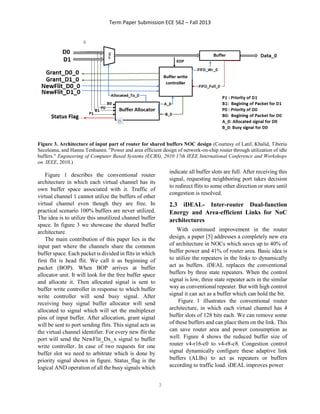 Intelligent space buffers power efficient solution for network on chip | PDF