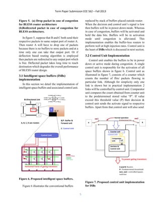 Intelligent space buffers power efficient solution for network on chip | PDF