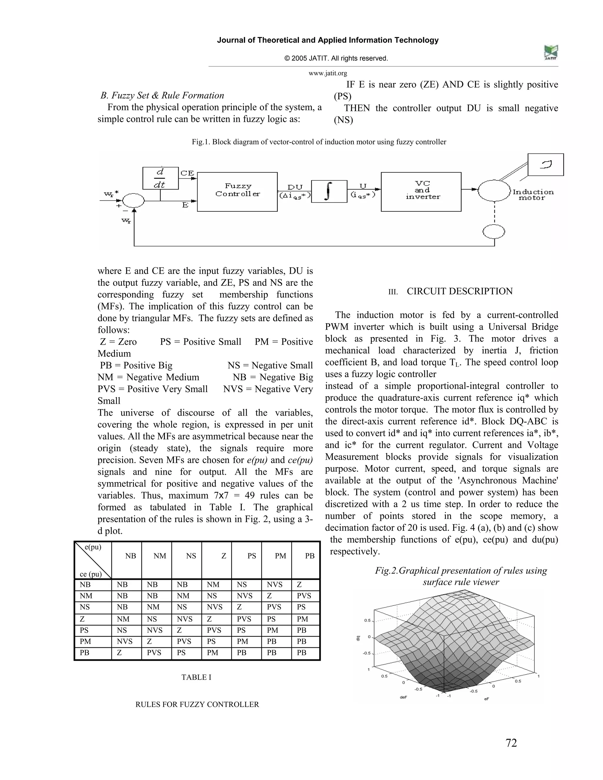 Intelligent speed control_3_1 | PDF