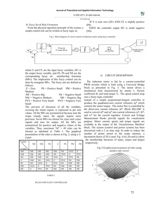 Intelligent speed control_3_1 | PDF