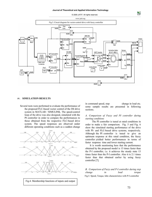 Intelligent speed control_3_1 | PDF