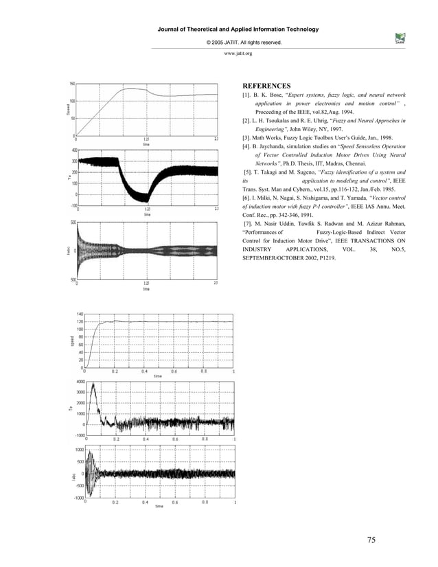 Intelligent speed control_3_1 | PDF