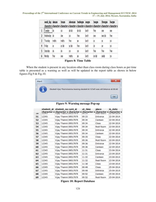 Intelligent students tracking system in campus based on rfid and zigbee ...