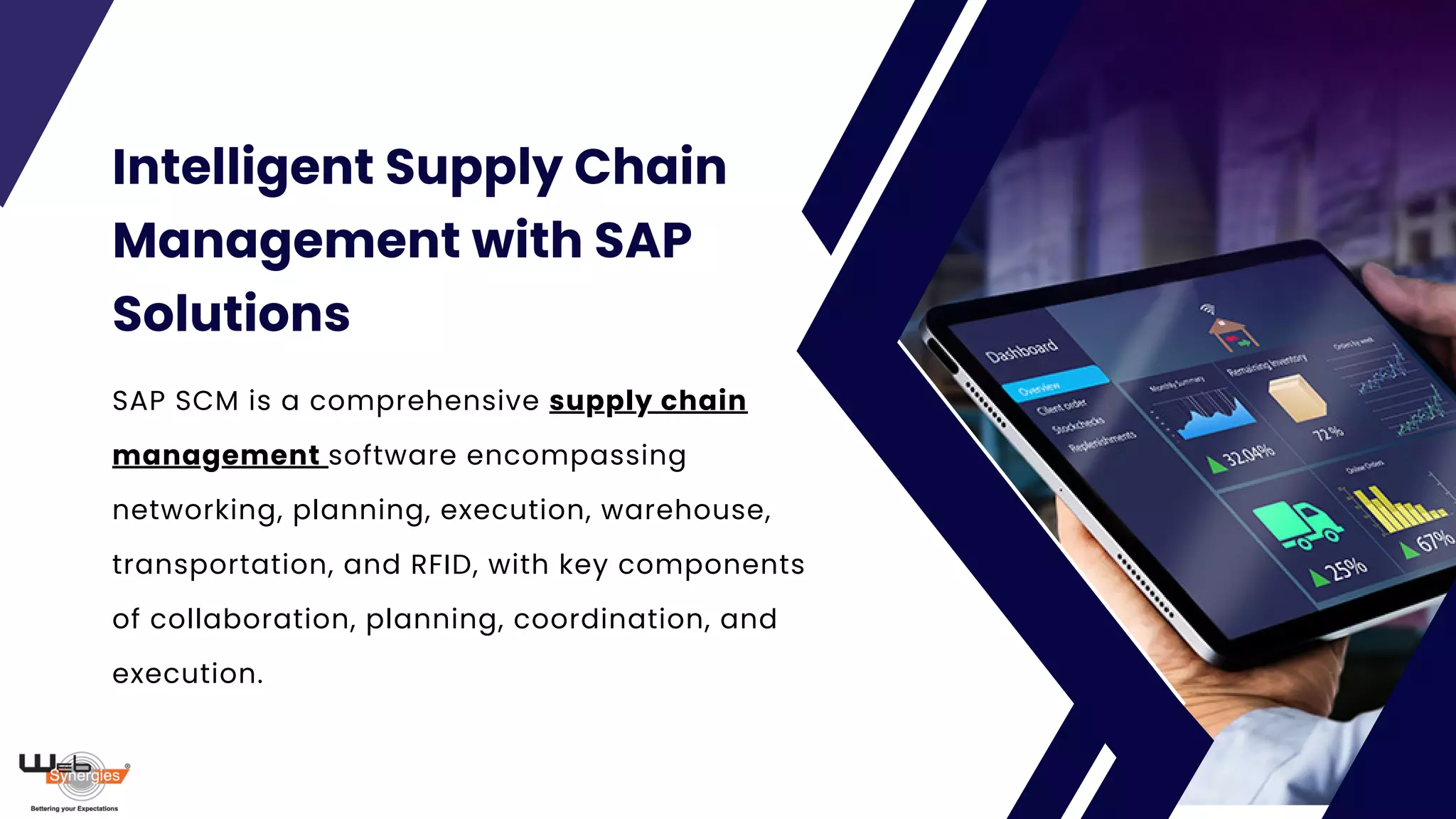 Intelligent Supply Chain Management with SAP Solutions.pdf