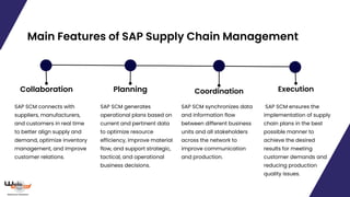 Intelligent Supply Chain Management with SAP Solutions.pdf
