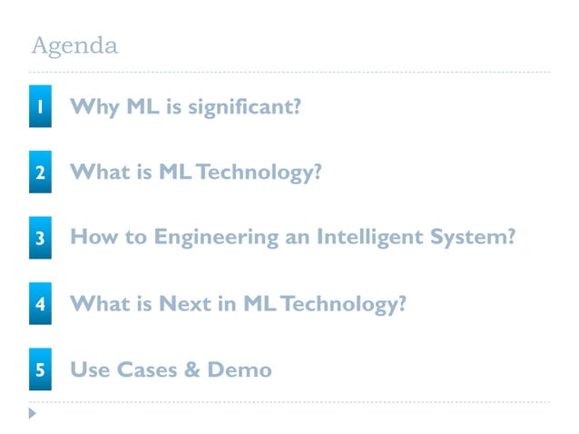 Engineering Intelligent Systems using Machine Learning | PDF ...